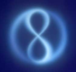 Energy Is God - Chakras, Mantras and Visualizations